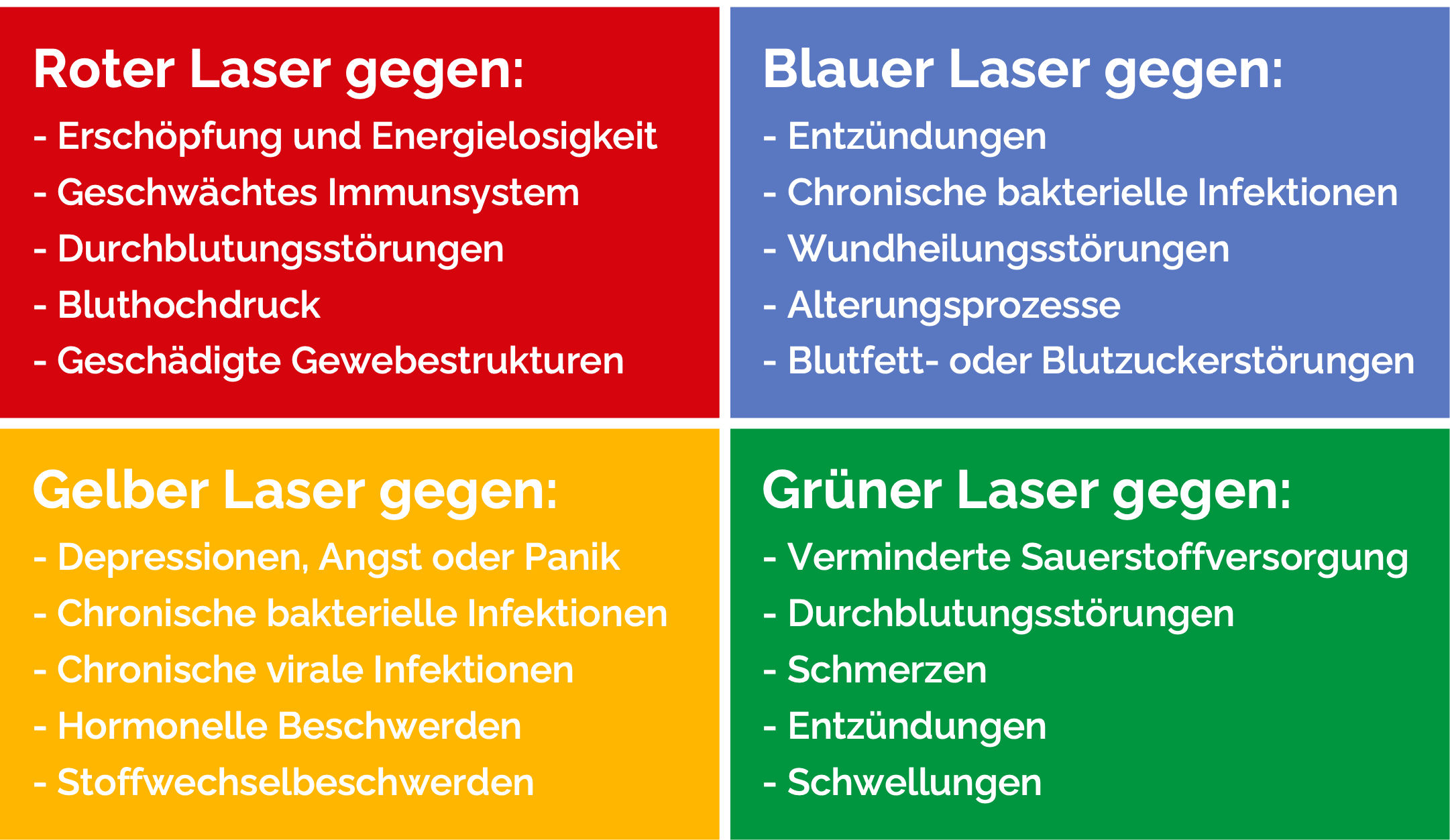 Intravenous laser therapy Berlin | Strengthening the immune system